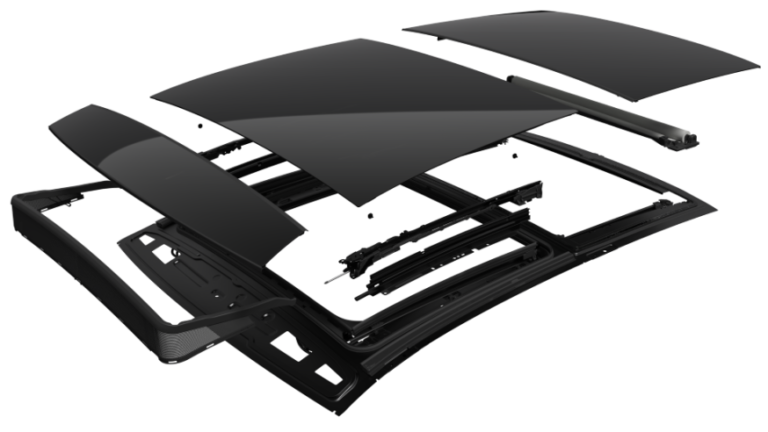 Inalfa Roof Systems - Inalfa